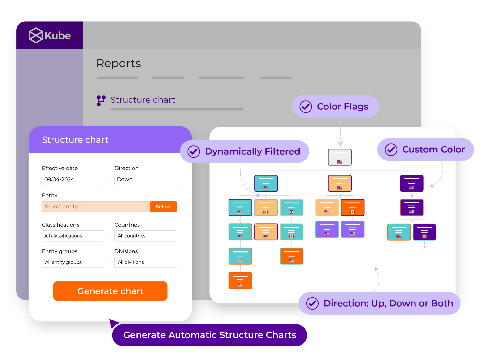 Kube Platform - Streamline Entity Management with Cutting-Edge Technology